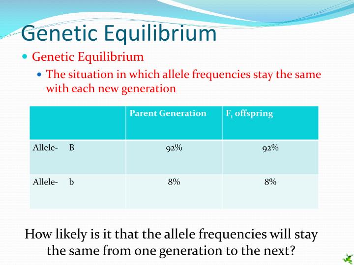 PPT - Population Genetics PowerPoint Presentation - ID:2929628