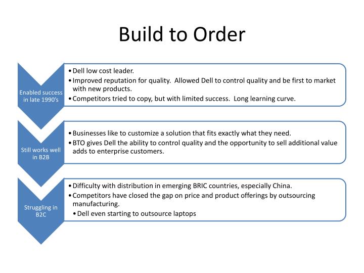 PPT - Dell Inc. Case Study PowerPoint Presentation - ID:2930067
