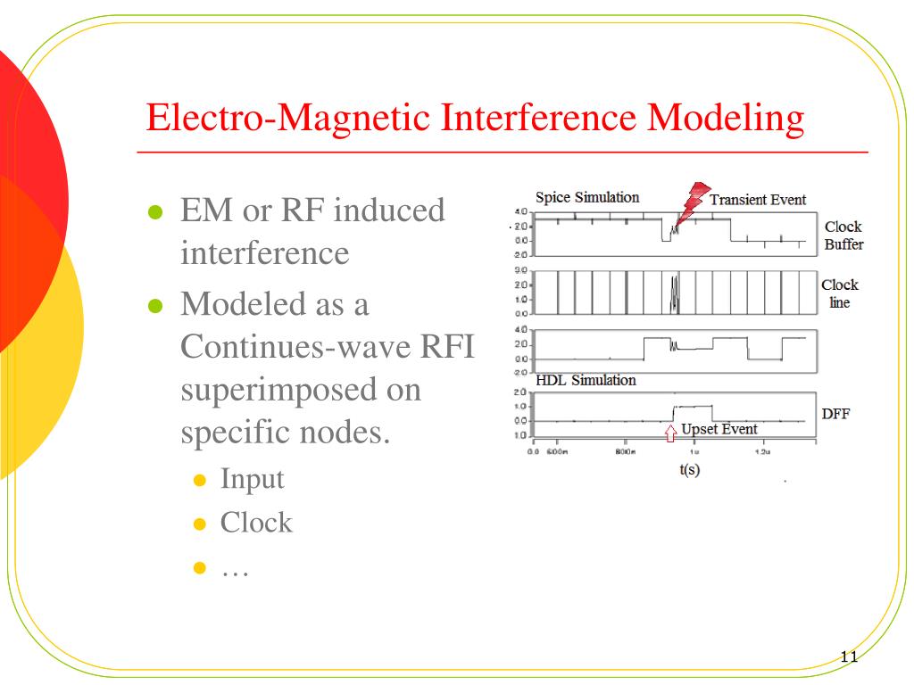 Ppt Fault Injection In Mixed Signal Environment Using Behavioral Fault Modeling In Verilog A