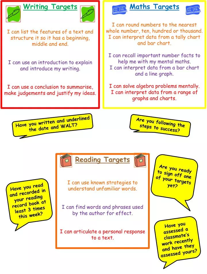 PPT - Have you read and recorded in your reading record book at least 3 ...