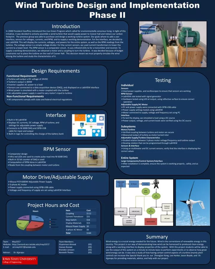 PPT - Wind Turbine Design and Implementation Phase II PowerPoint ...