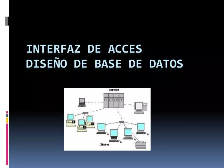 PPT - INTERFAZ DE ACCES DISEÑO DE BASE DE DATOS PowerPoint Presentation ...