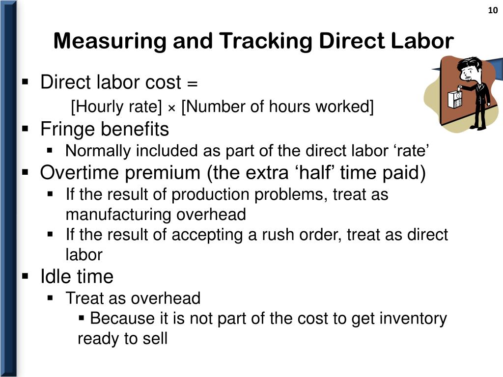 PPT - Prepared by Diane Tanner University of North Florida PowerPoint ...