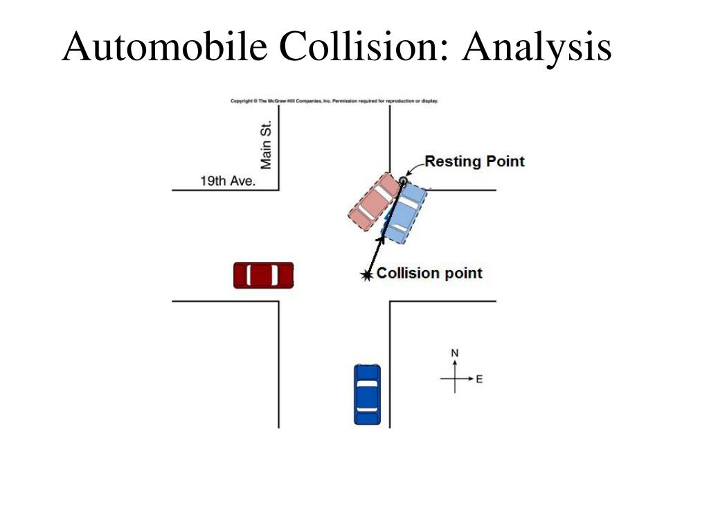 PPT - Chapter-7 Momentum and Impulse PowerPoint Presentation, free ... PPT - Chapter-7 Momentum and Impulse PowerPoint Presentation, free ...