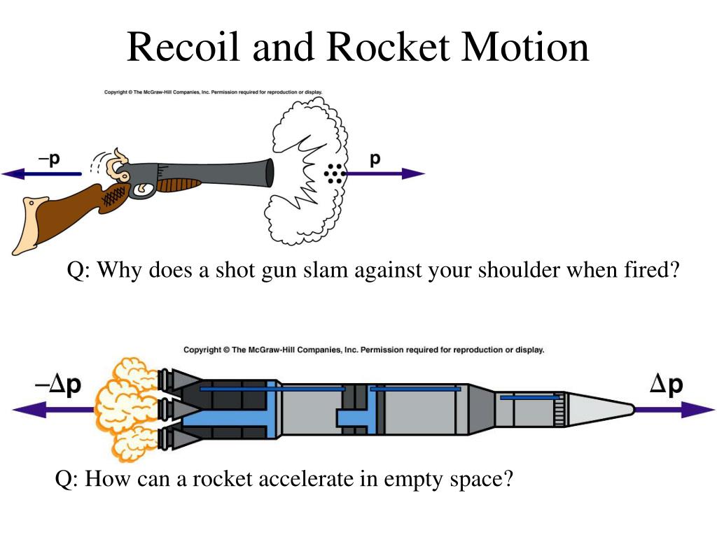 PPT - Chapter-7 Momentum and Impulse PowerPoint Presentation, free ... PPT - Chapter-7 Momentum and Impulse PowerPoint Presentation, free ...