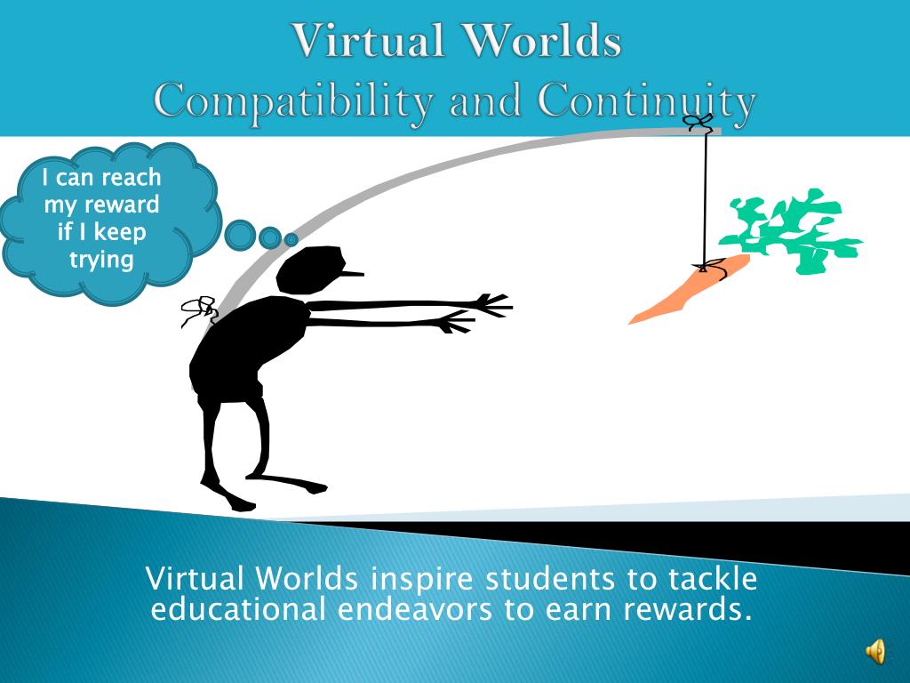 PPT - Created By Tawana Stiff EDUC 7102-3 Instructor: Dr. Amar Almasude ...