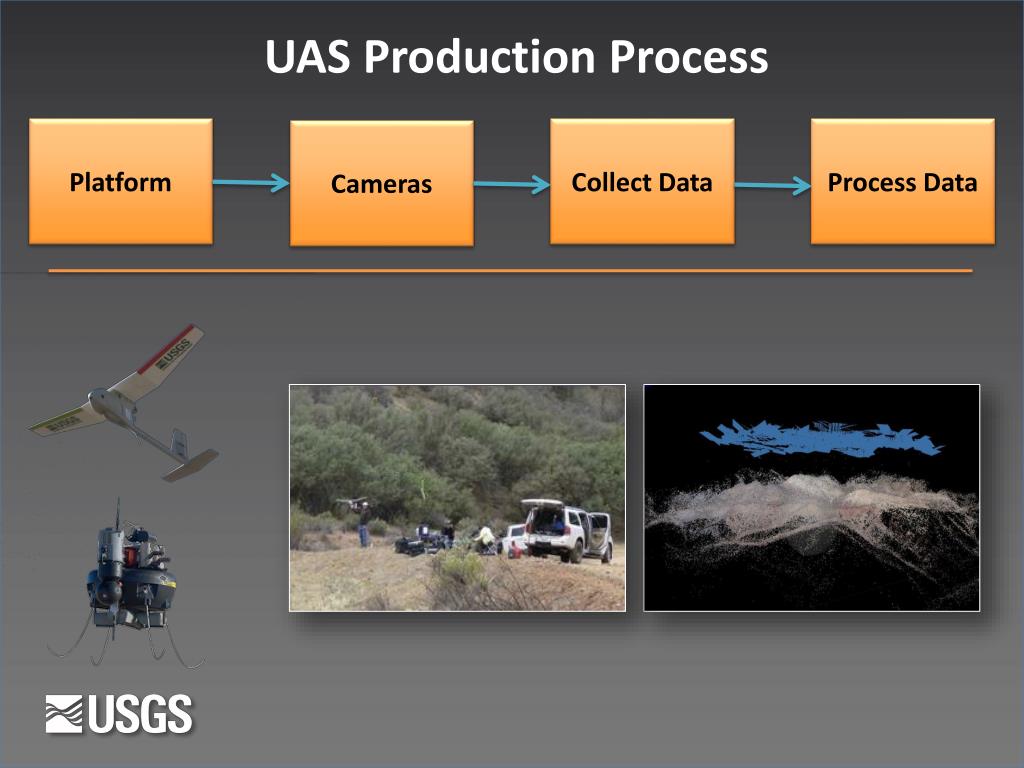 PPT - Jeff Sloan USGS-Geosciences & Environmental Change Science Center ...