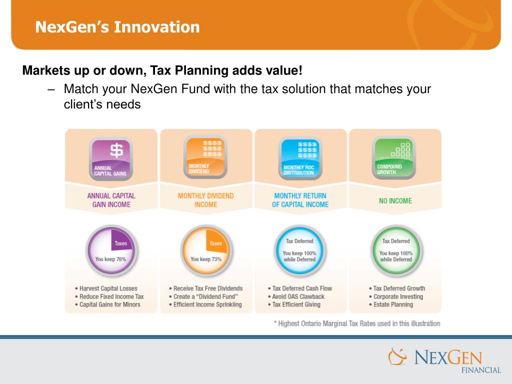 PPT - A NexGen Tax Primer: Life Insurance & Tax Efficient Wealth ...