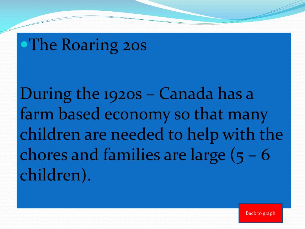 PPT - Canada’s Population Growth 1925 to 2010 PowerPoint Presentation ...