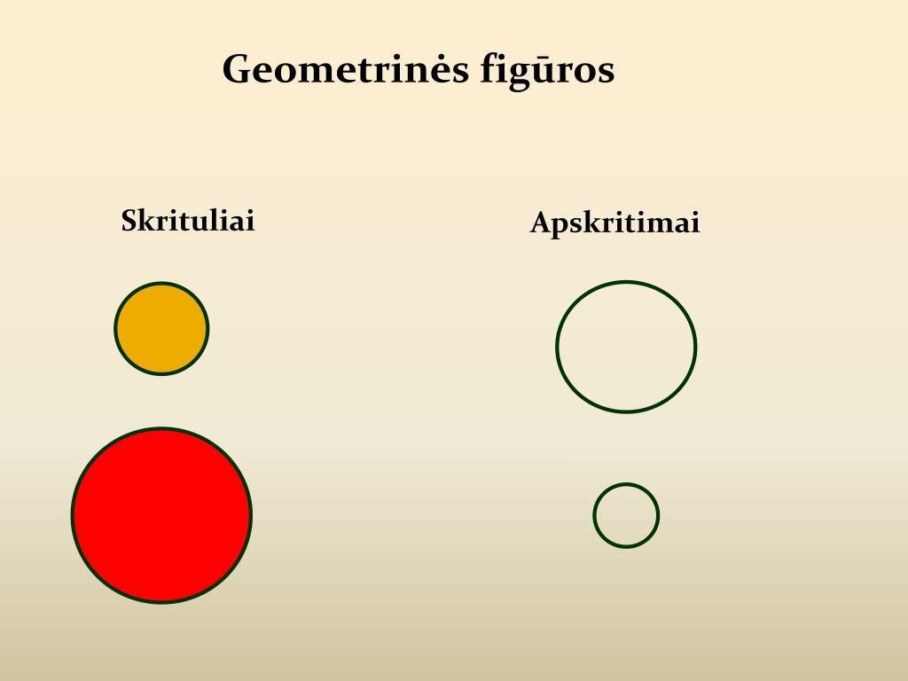 PPT - Dalykas, ugdymo sritis: Tema: Klasė: Priemonės paskirtis ...