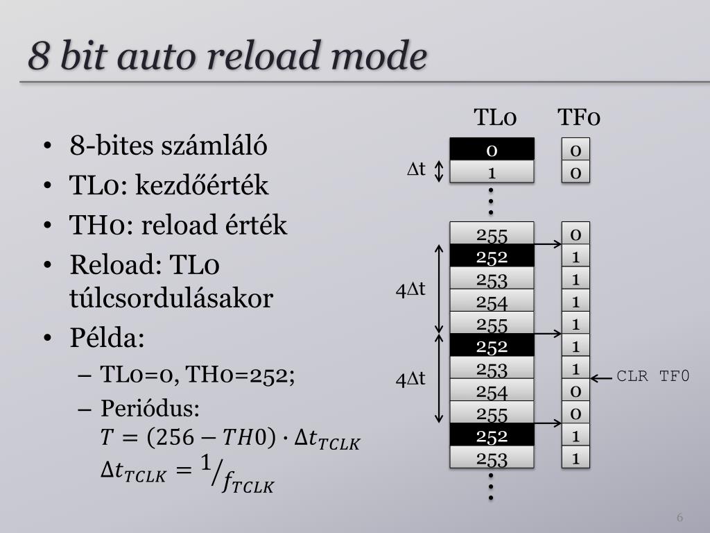 PPT - Mikrovezérlők alkalmazástechnikája laboratóriumi gyakorlat ( lev ...