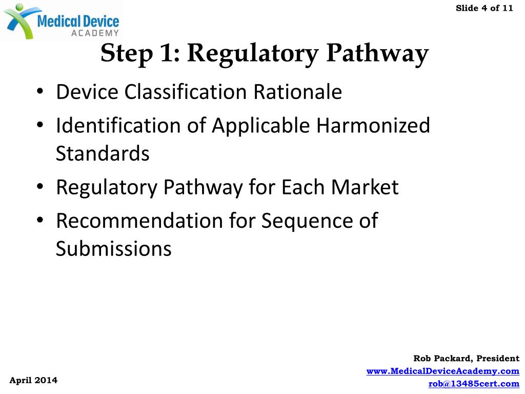 PPT - Regulatory Pathways 101: Your 1 st Product Launch in Canada ...