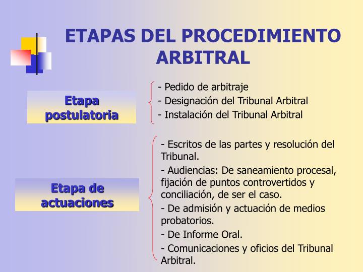 PPT - ARBITRAJE PowerPoint Presentation - ID:2935367