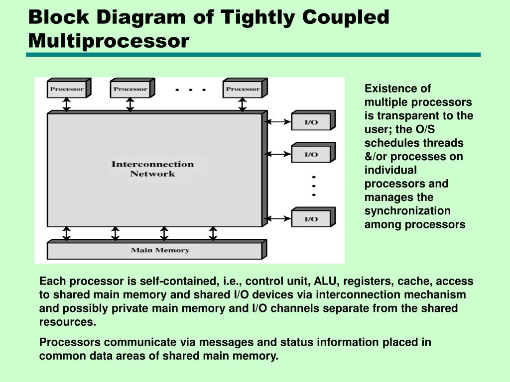 PPT - Chapter 17 Parallel Processing PowerPoint Presentation, free ... PPT - Chapter 17 Parallel Processing PowerPoint Presentation, free ...