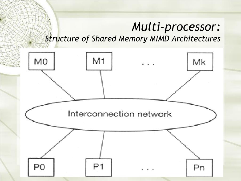 PPT - Computer Architecture Shared Memory MIMD Architectures PowerPoint ... PPT - Computer Architecture Shared Memory MIMD Architectures PowerPoint ...