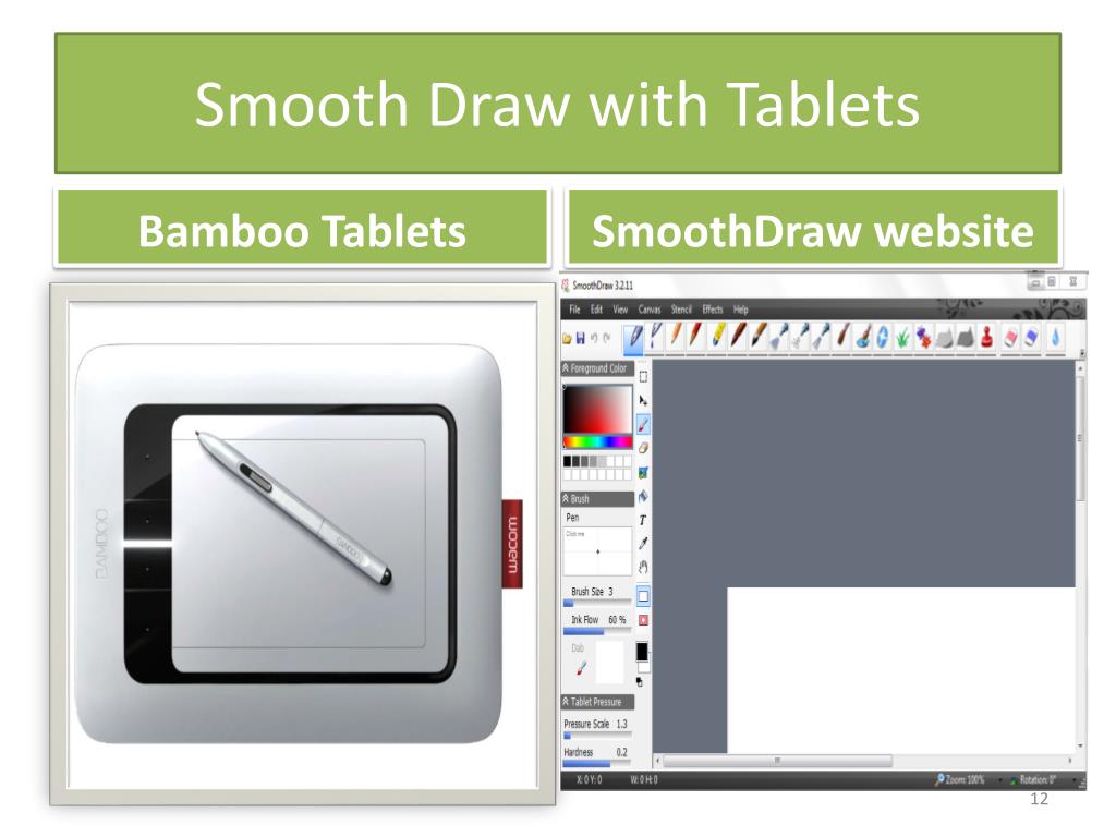 PPT - Maha Sweis - Dababneh , Ph.D. Moraine Valley Community College ...