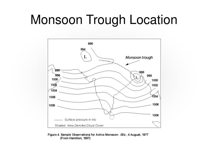 PPT - The Indian Monsoon PowerPoint Presentation - ID:2935640