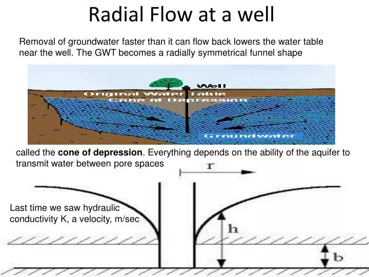 PPT - Radial Flow at a well PowerPoint Presentation, free download - ID ...