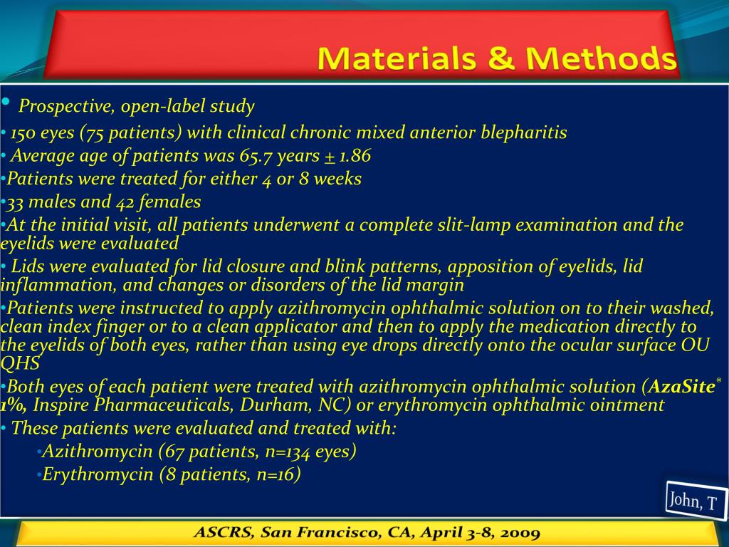 PPT - U se of Azithromycin Ophthalmic Solution in the Treatment of ...