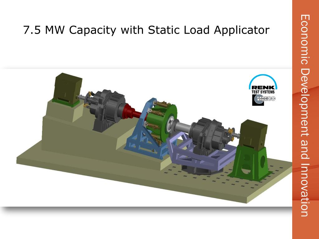 PPT - Groundbreaking Ceremony Clemson University Restoration Institute ...