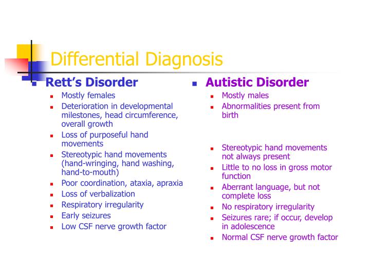 PPT - Rett’s Disorder - Past and Present PowerPoint Presentation - ID ...