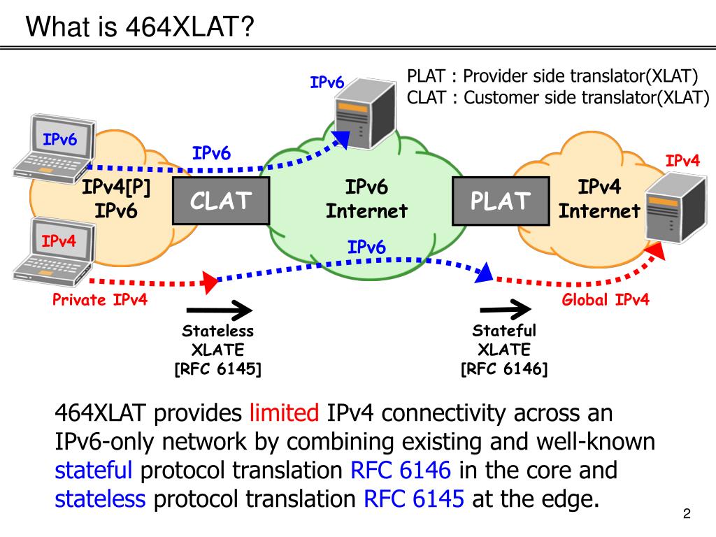 PPT - M.Mawatari @ Japan Internet Exchange Co.,Ltd. M.Kawashima @ NEC ...