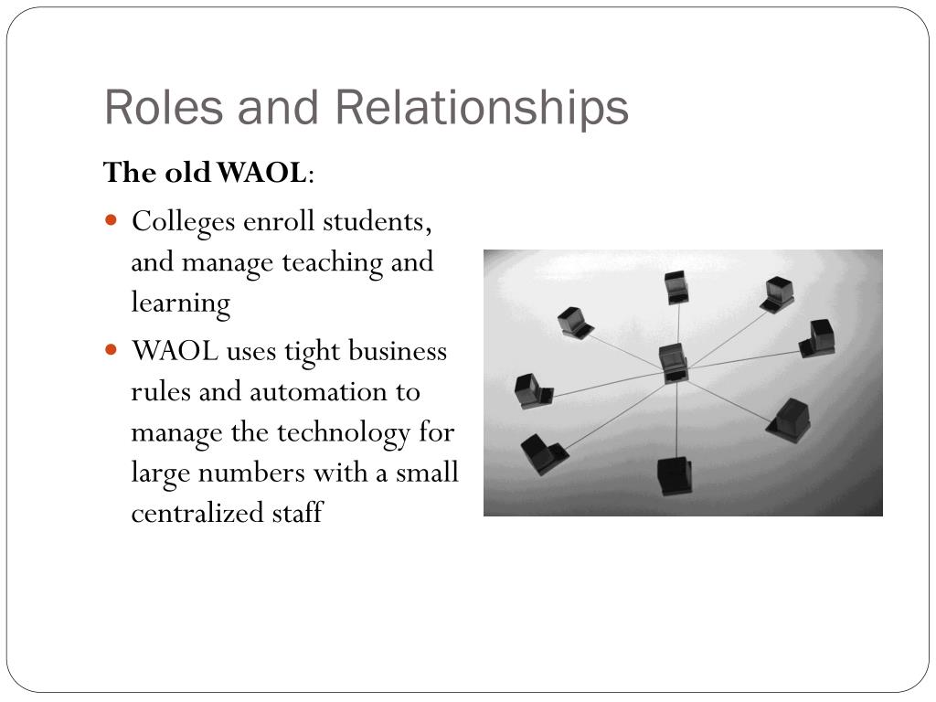 PPT - WAOL ANGEL College Admin Kick-Off Meetings PowerPoint ...