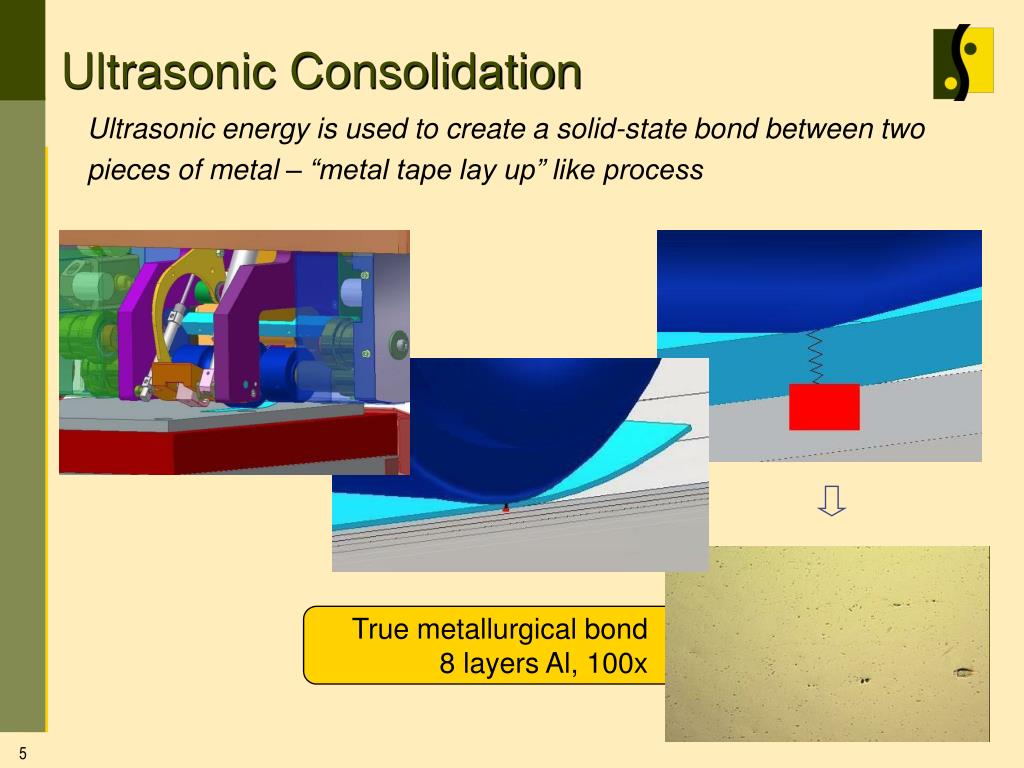 PPT - Solidica’s Experience with Industry / University Cooperative ...