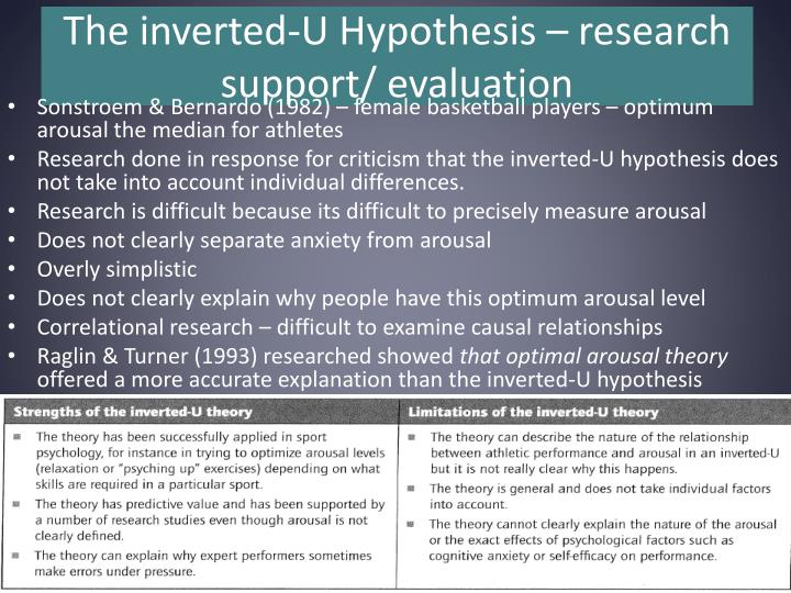 PPT - Anxiety, Arousal and their influence on performance in sport ...