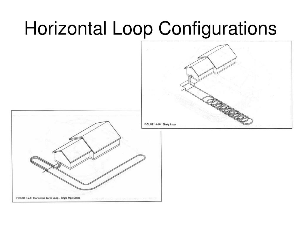 PPT - Candor Construction Group & Alternative Energy Associates ...
