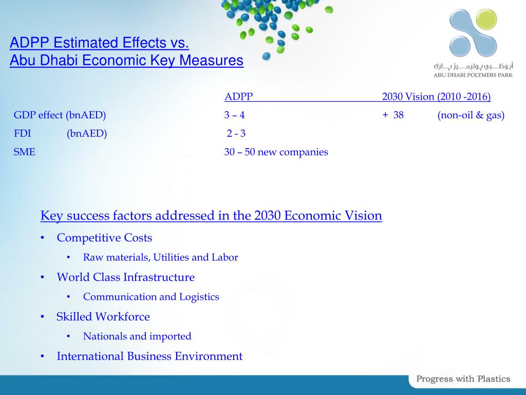 PPT - Plastics Conversion Industry and Abu Dhabi Economic Vision 2030 ...