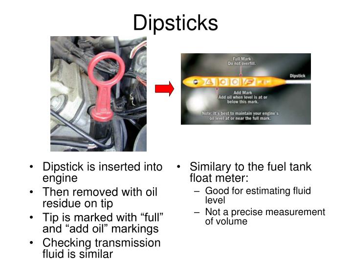PPT - Automotive Applications of Level Sensors PowerPoint Presentation ...