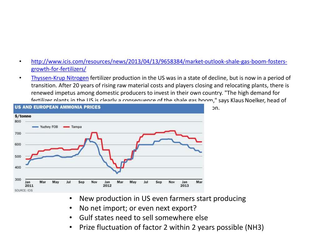 PPT - tfi /industry-resources/fertilizer-economics/us-fertilizer ...