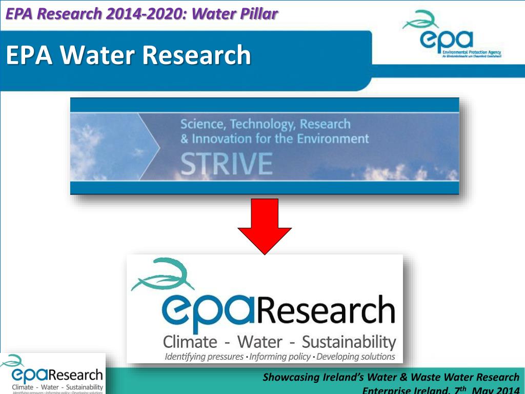 PPT - EPA Water Research Safe Water & Innovative Technologies ...