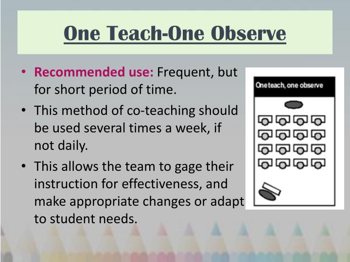PPT - Co-Teaching: A Learning Process PowerPoint Presentation - ID:2938030