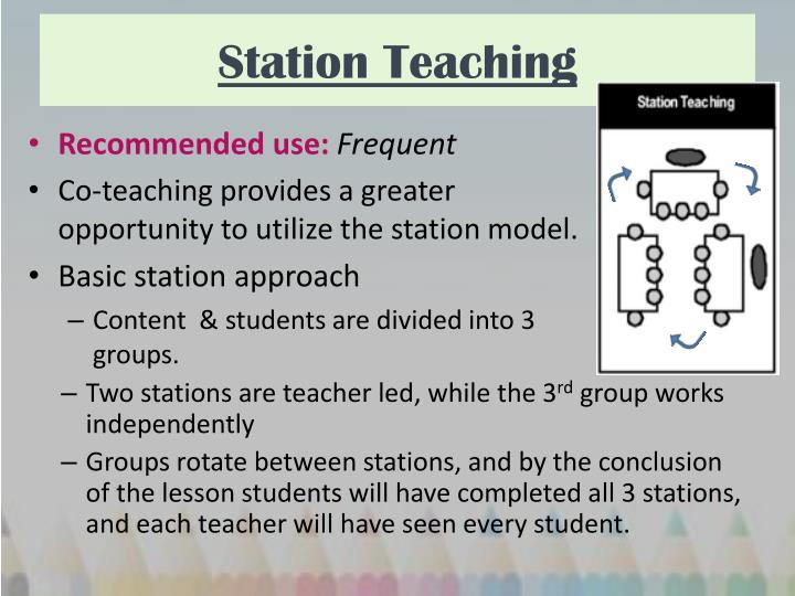 PPT - Co-Teaching: A Learning Process PowerPoint Presentation - ID:2938030