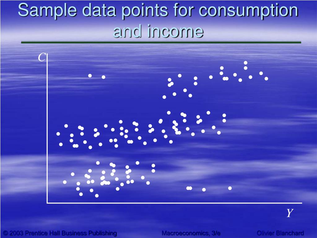 PPT - The Goods Market PowerPoint Presentation, free download - ID:2938117