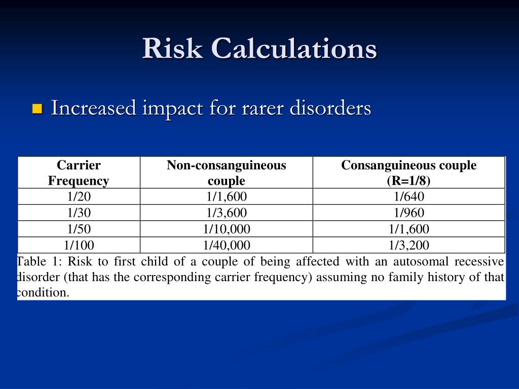 PPT - Teresa Lamb Clinical Scientist Leeds DNA Laboratory PowerPoint ...