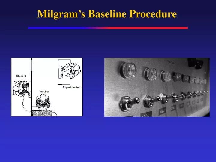 PPT - Milgram’s Baseline Procedure PowerPoint Presentation, free ...