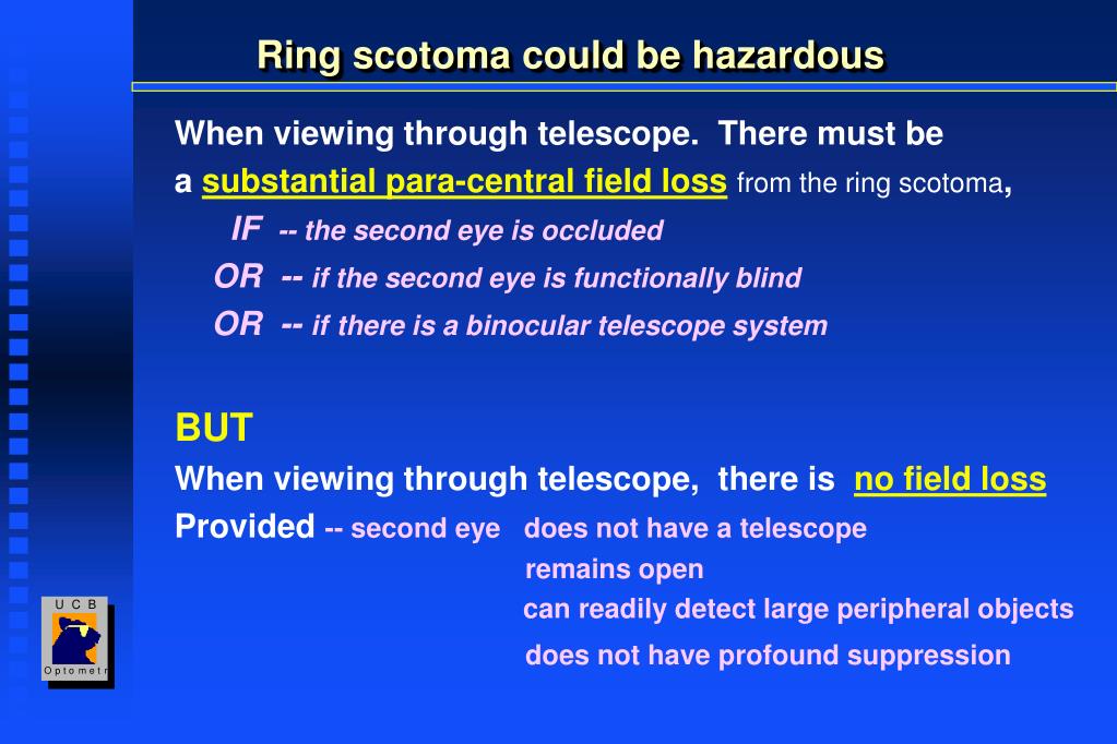 PPT - BiOptic Telescopes for Vision Impairment in Driving PowerPoint ...