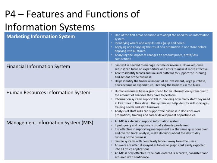 PPT - P4 – Features and Functions of Information Systems PowerPoint ...