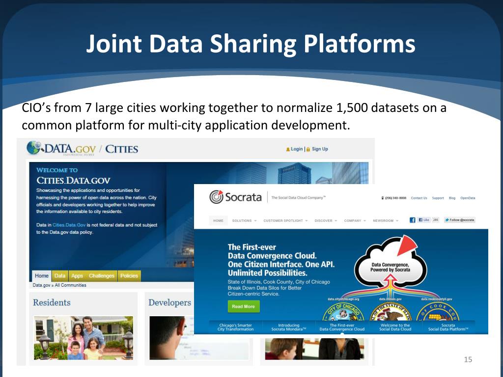 PPT - San Francisco Innovation and Cloud Journey PowerPoint ...