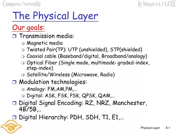 PPT - The Physical Layer PowerPoint Presentation, free download - ID ...