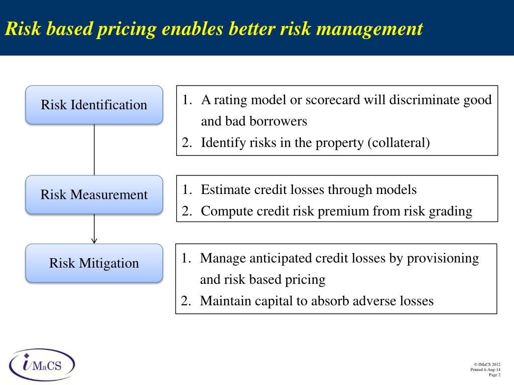 PPT - April 20, 2012 New Delhi PowerPoint Presentation, free download ...