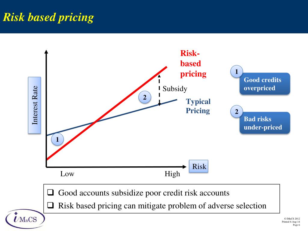 PPT - April 20, 2012 New Delhi PowerPoint Presentation, free download ...