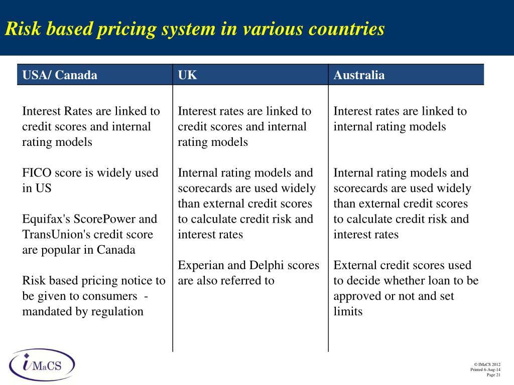 PPT - April 20, 2012 New Delhi PowerPoint Presentation, free download ...