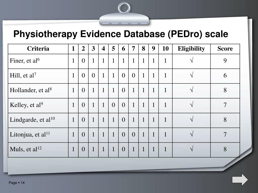 PPT - Chandy Lou P. Malong, MD & John S. Delgado, MD PowerPoint ...