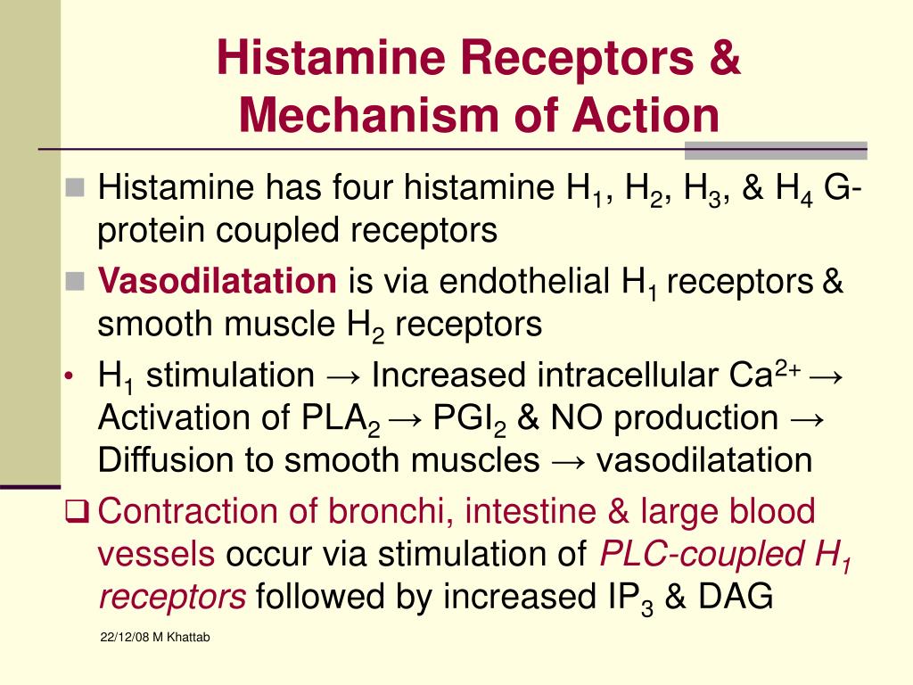 Histamine Mechanism Of Action Histamine Mechanism Of Action