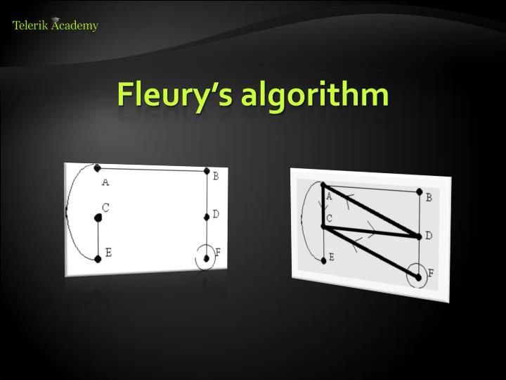 PPT - Euler Graphs PowerPoint Presentation - ID:2940531