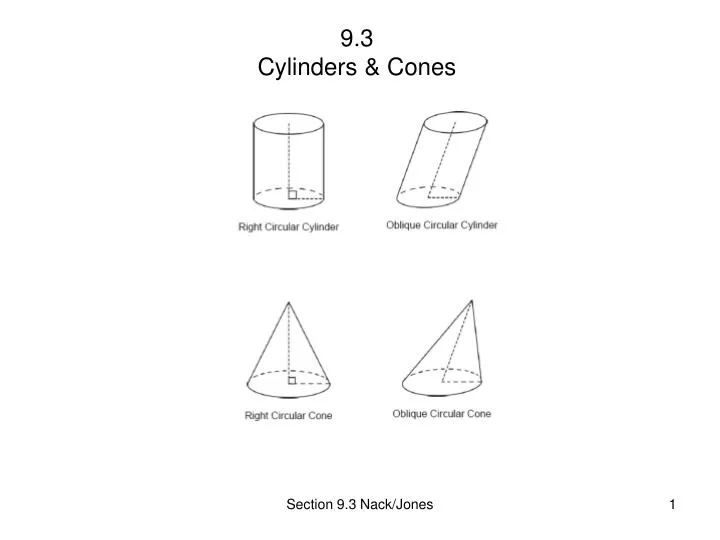 PPT - 9.3 Cylinders & Cones PowerPoint Presentation, free download - ID ...